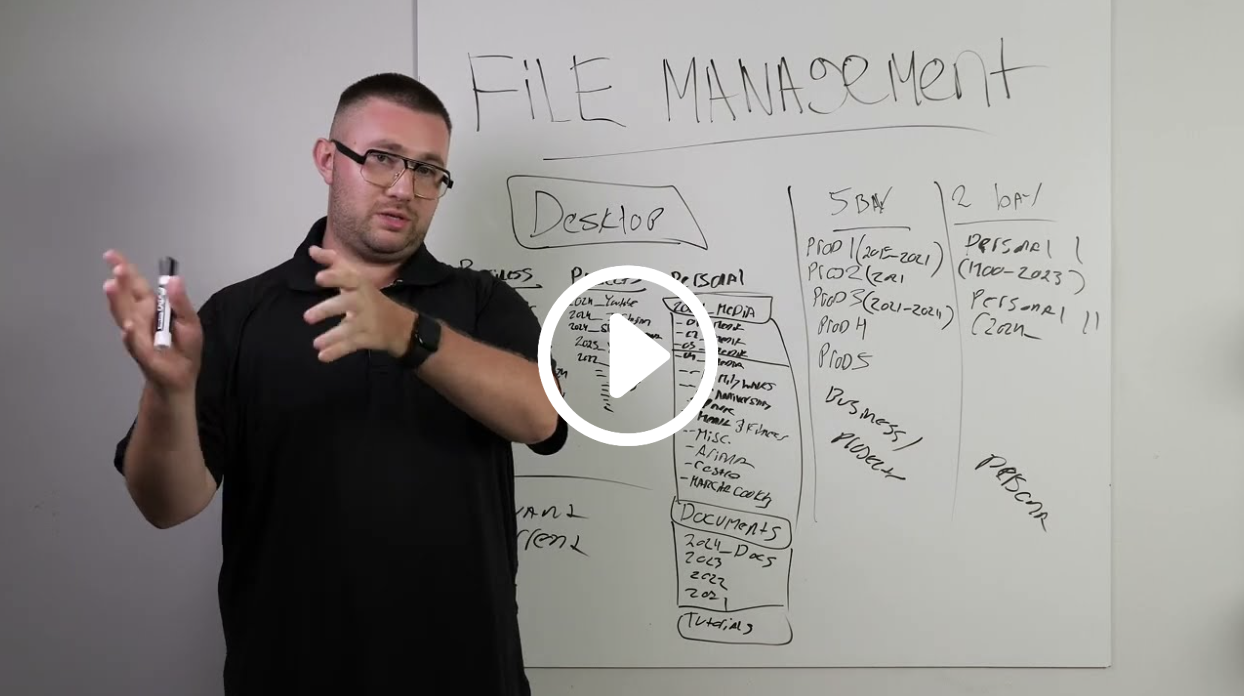 The Ultimate File Management System for Creators & Digital ...